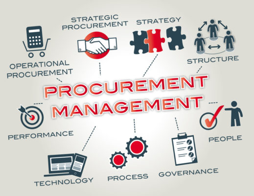 Strategic Role of Procurement in High-Performance Organisation ...